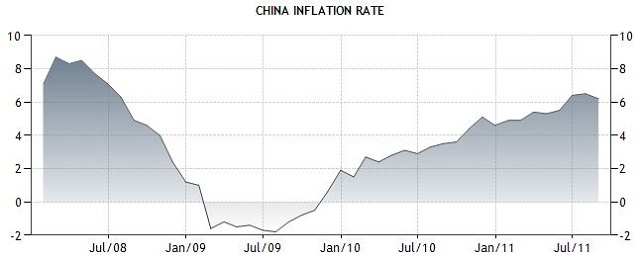 Chinese Slow Down Makes U.S. Apparel Makers Sweat